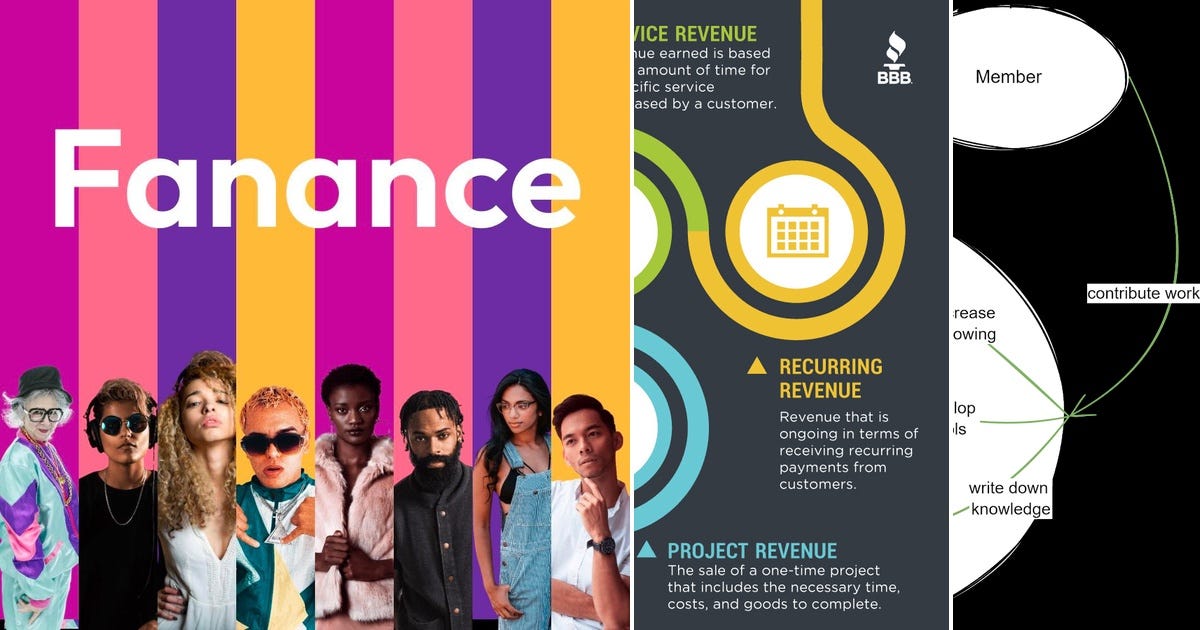 List: Tokens | Curated by Line Tousignant | Medium