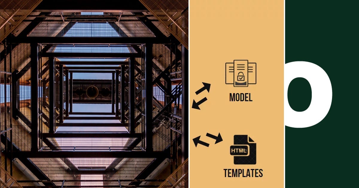 List: Django | Curated by Yash Rank | Medium