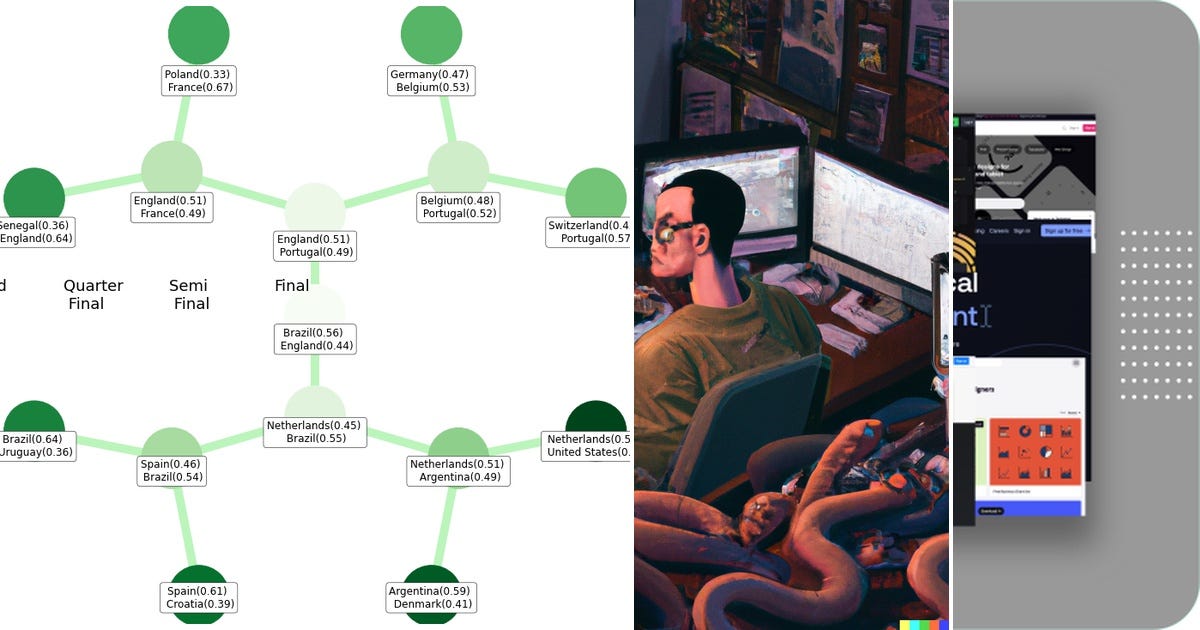 List: Programming | Curated by Rubentak | Medium