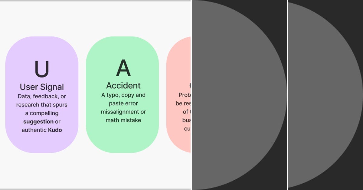 List: Design Team | Curated by Wéber Ádám | Medium
