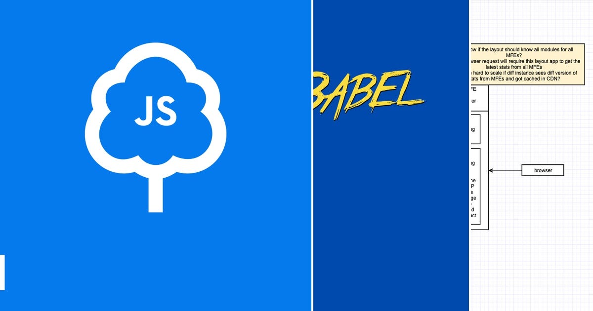 List Webpack Curated By Hassan Ardestani Medium
