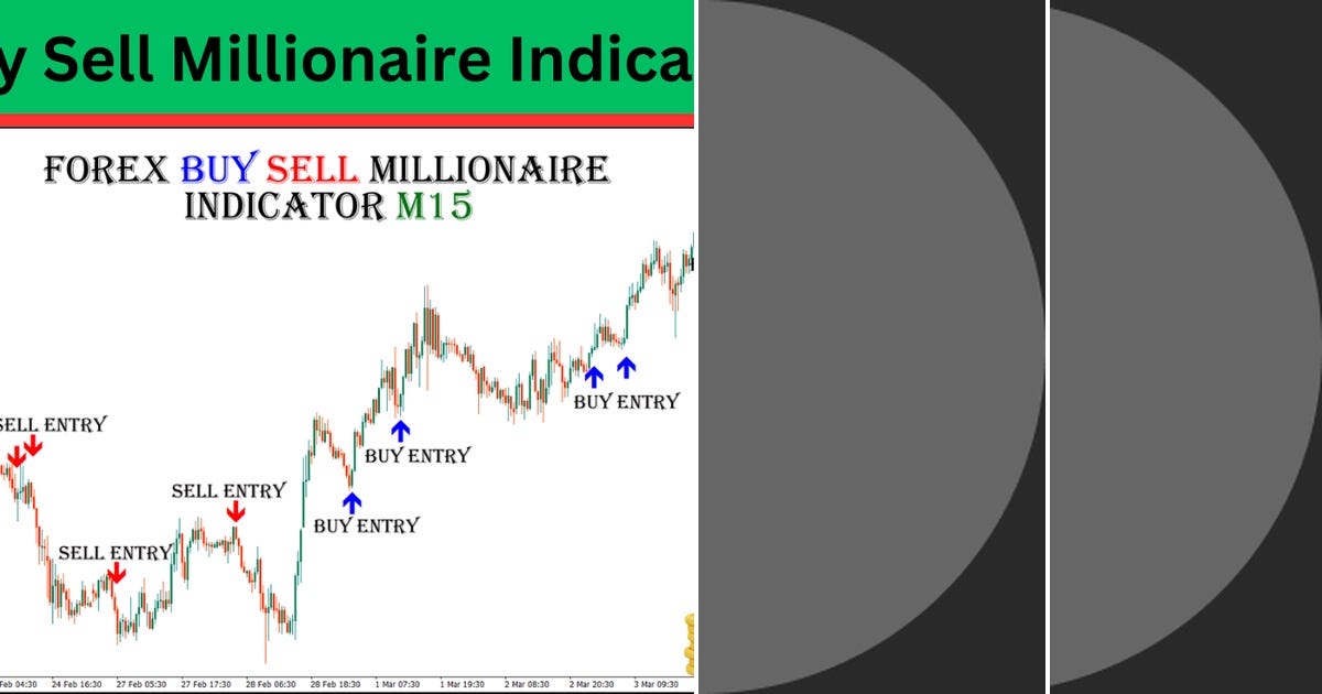 List: Forex Indicator | Curated by Tradingview Indicator | Medium