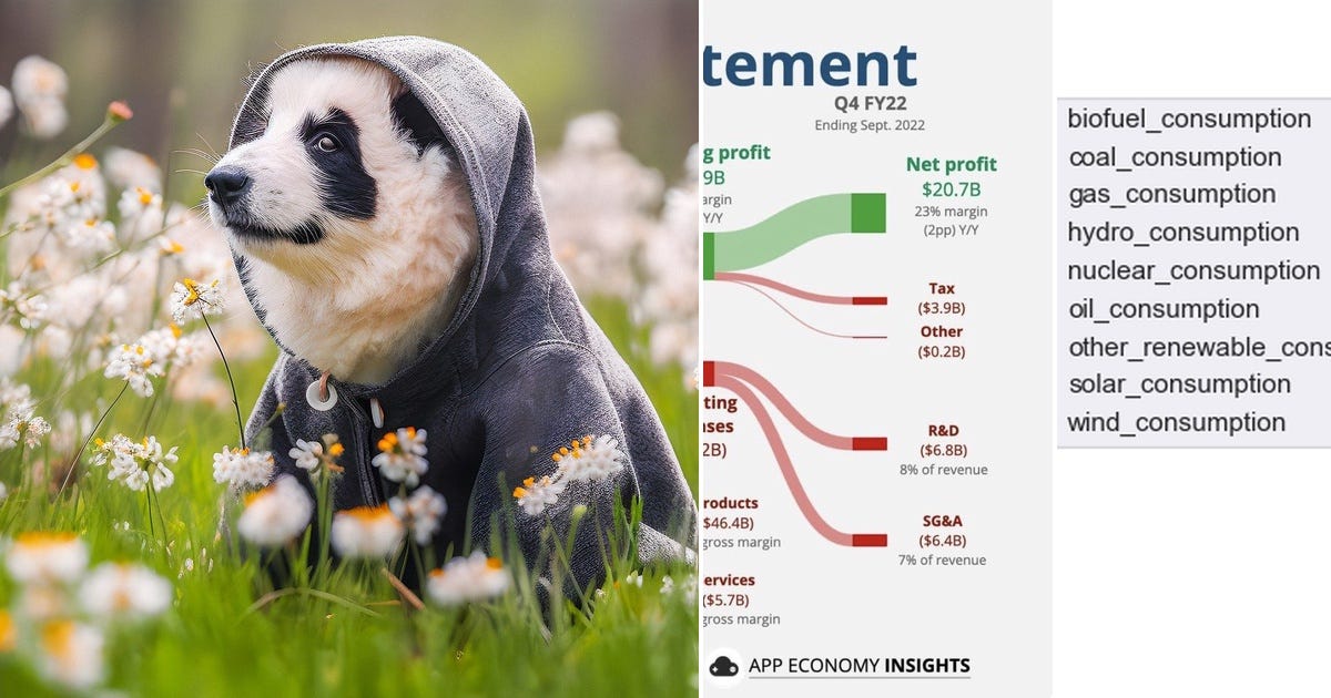 List: Data Visualization | Curated by Raymond | Medium