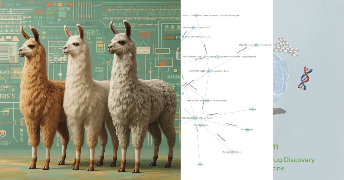 List: GNNKG-MolNet | Curated by Emmanuel Werr | Medium