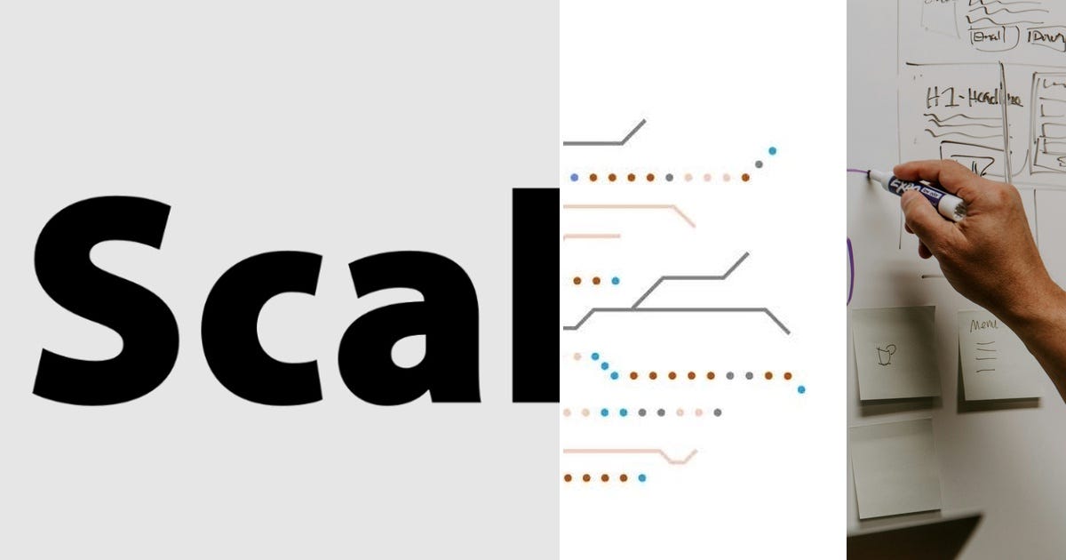 List: Scala | Curated by Ahlia Demas Jimenez | Medium