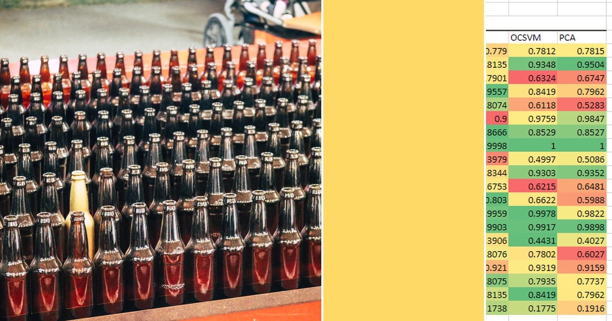 List: Outliers | Curated by Harsh Agrawal | Medium