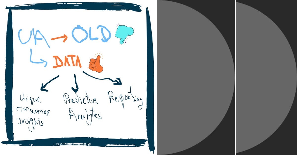 List: Ingestion pipeline | Curated by patricio villanueva | Medium