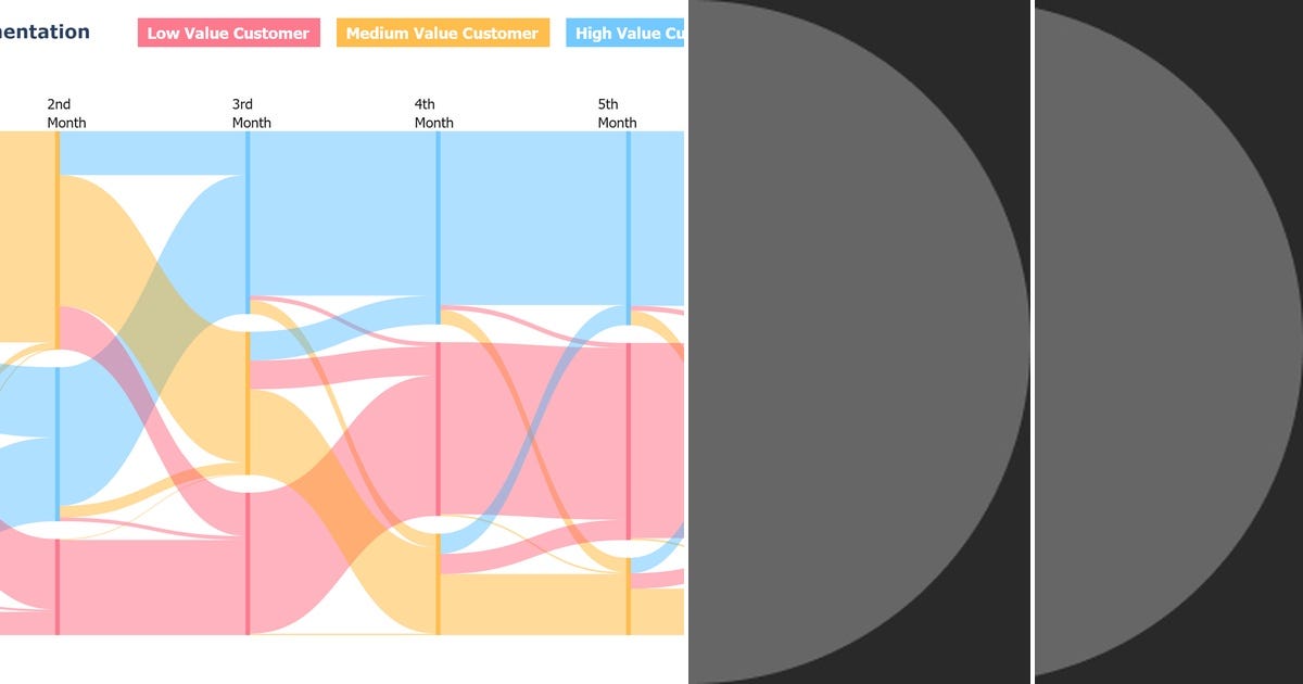 List: plots | Curated by Gaston Morixe | Medium
