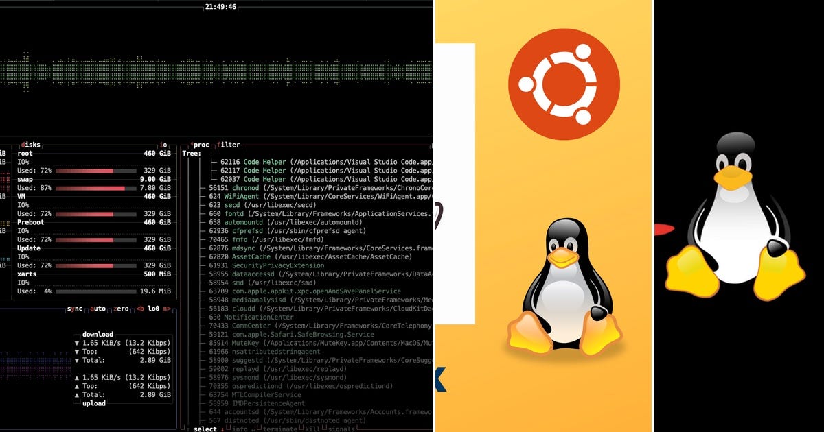 List: linux | Curated by Huan Phan | Medium