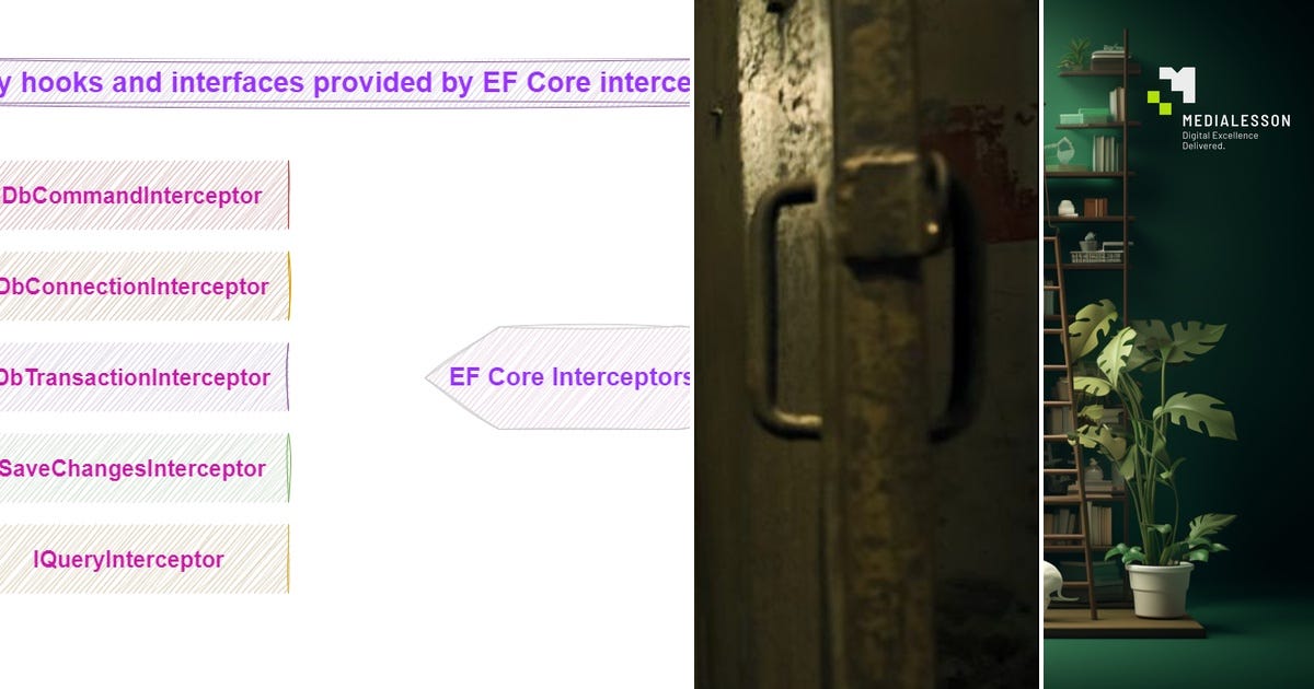 List: SQL | Curated by Infodrom | Medium