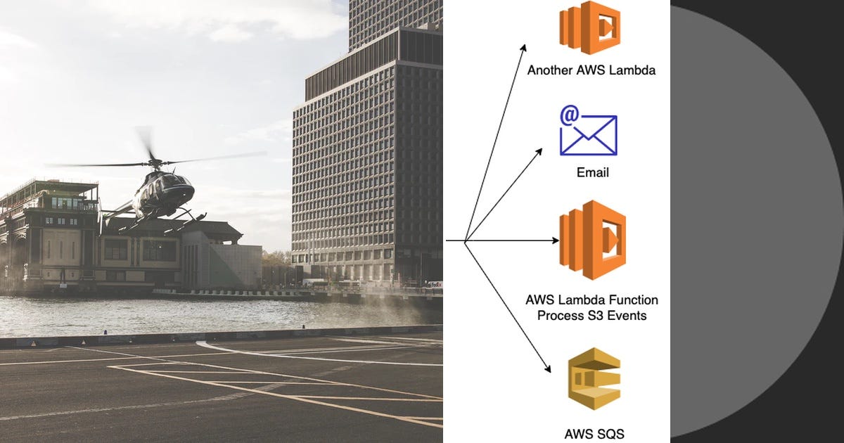 List: AWS Design | Curated by Kumar Gopalani | Medium