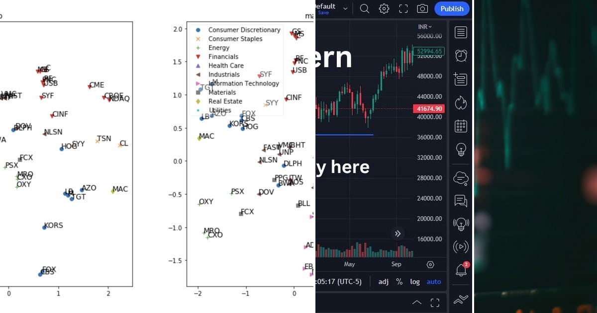 List: Finance & Trading | Curated by Robert Spangler | Medium