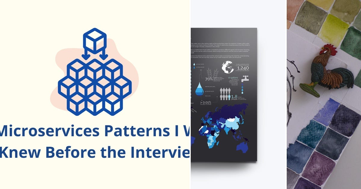 List: AI | Curated by Jeff Mroz | Medium
