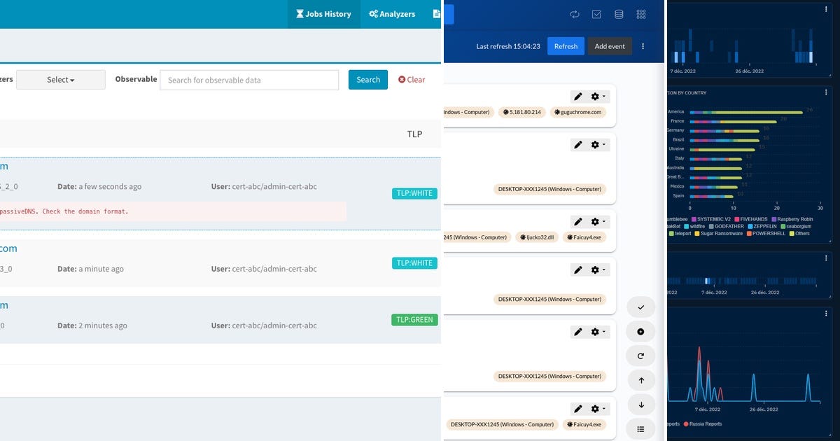 List: SIEM/SOAR | Curated by Joost Van Der Locht | Medium
