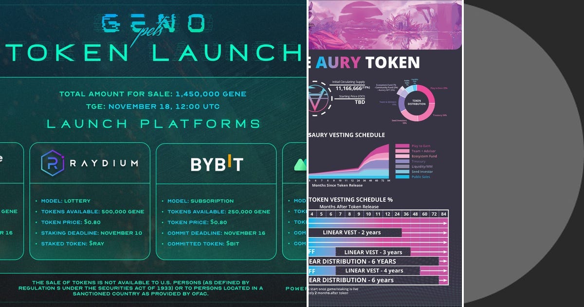 List: Ido | Curated by seasuwang | Medium