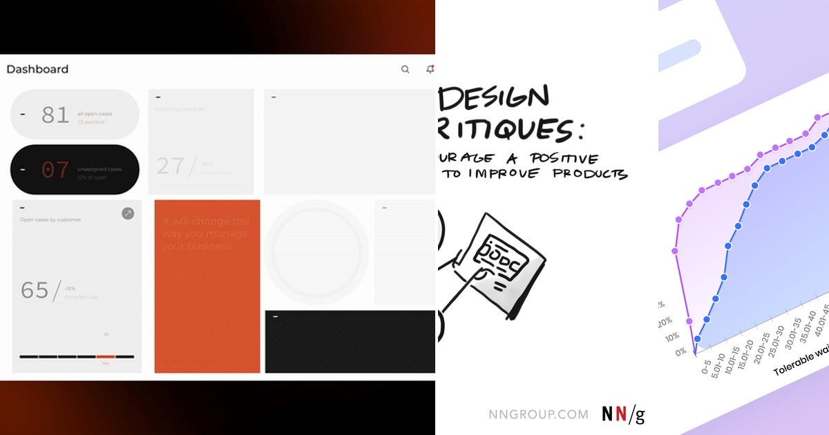 List: UX patterns / design / theory | Curated by Sjur Grønningsæter ...