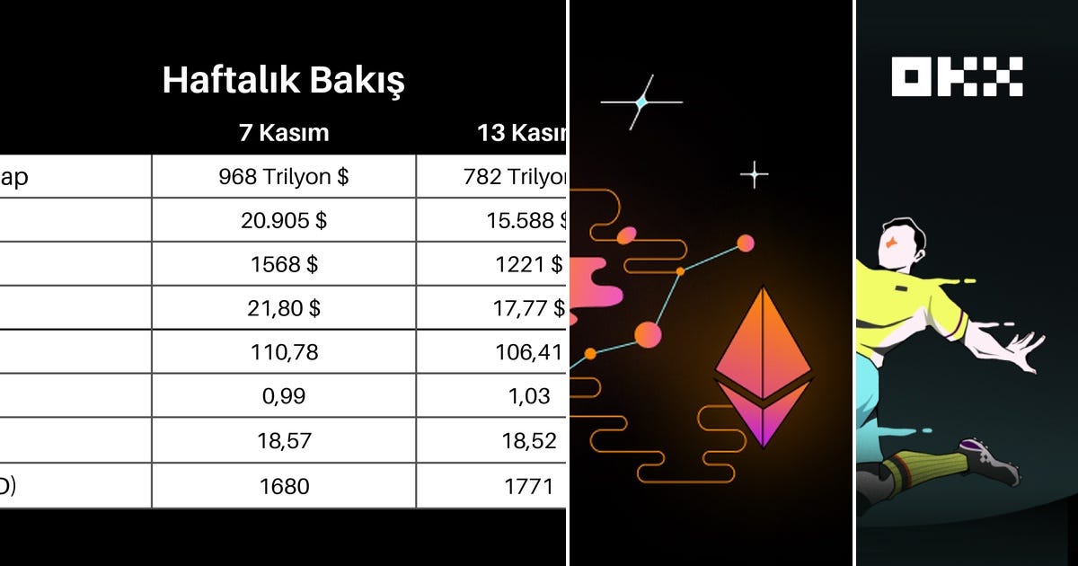 List: Reading list | Curated by Zrnrr | Medium