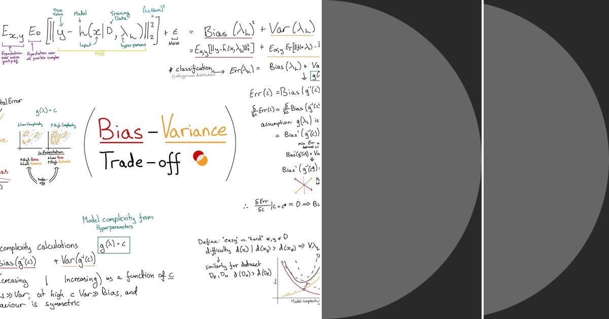 List: Math | Curated by Sentience.xyz | Medium