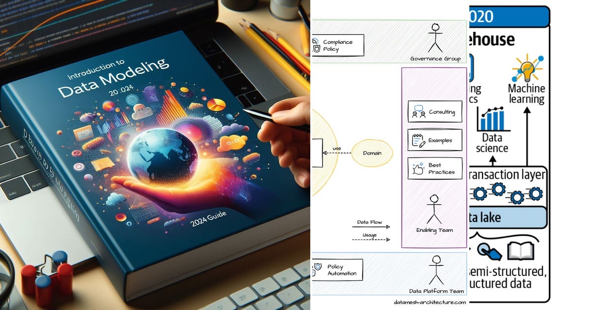 List: Data Engineering | Curated by Devanjb | Medium