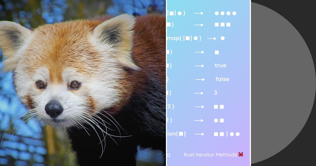 List: Rust | Curated by Olivier Bazin | Medium