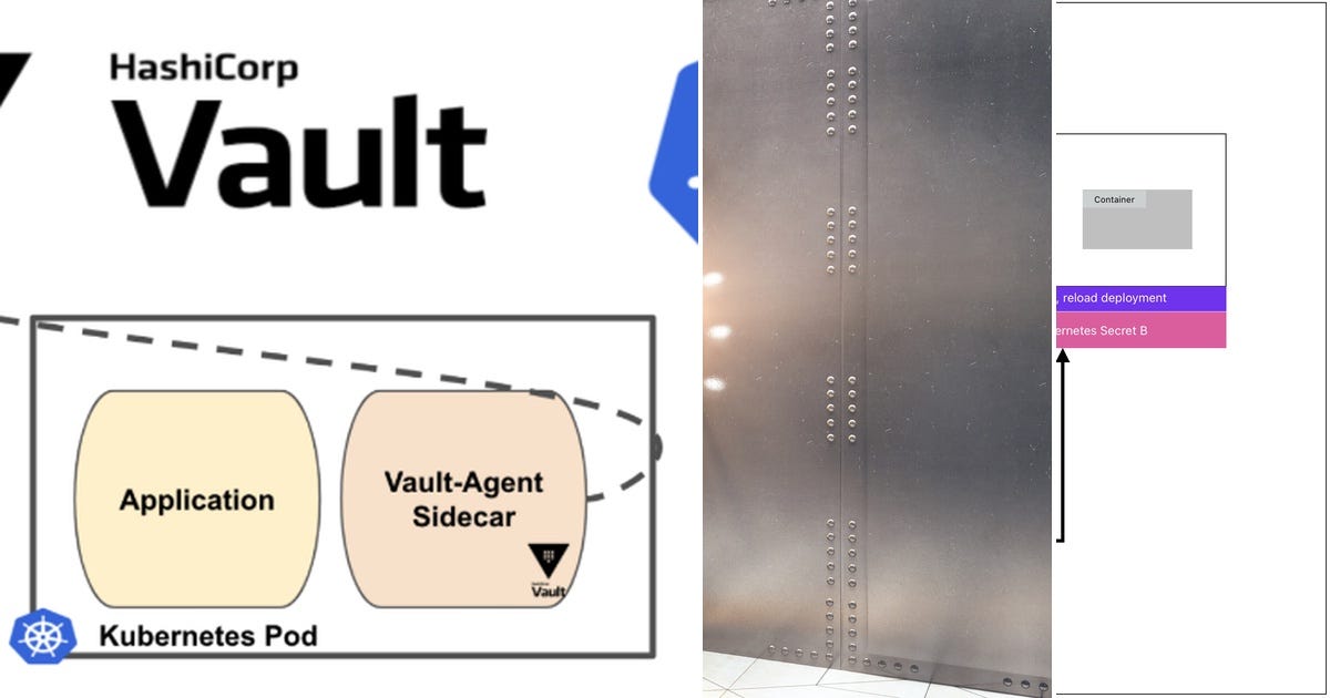 List: Vault | Curated by Deesea | Medium