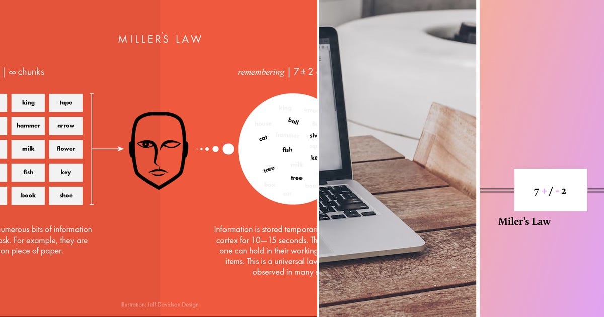 List: Work | Curated by Clare Ince | Medium