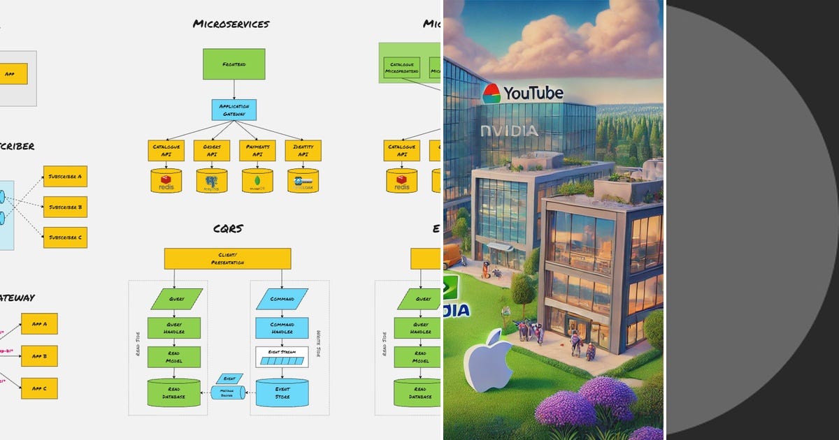 List: Interview | Curated by Shivam Ashtikar | Medium