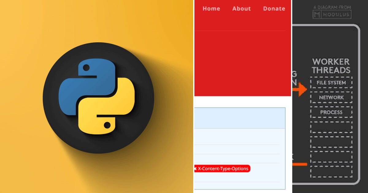 List: backend | Curated by M Rastegar | Medium
