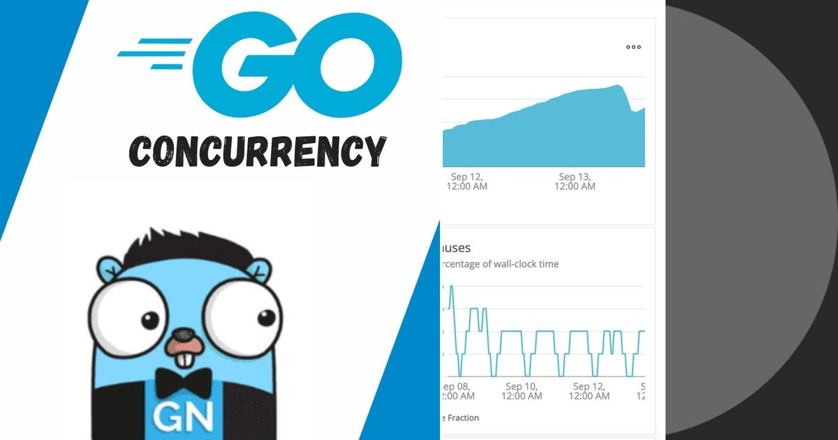 List: go concurrency | Curated by Christian González Di Antonio | Medium