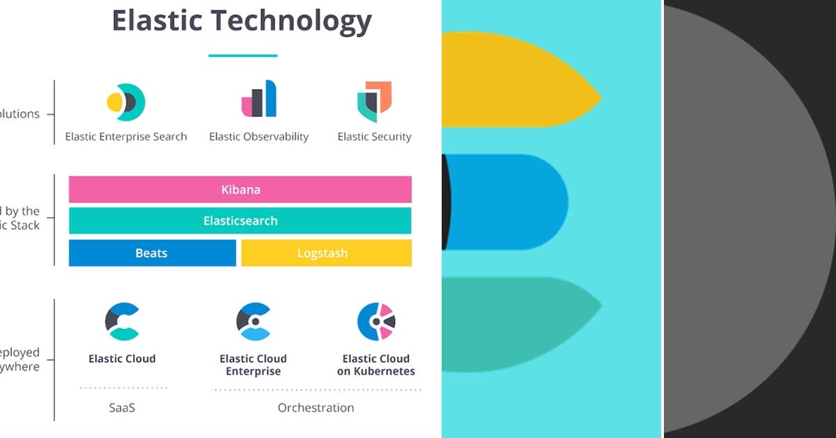 List: Elastic search | Curated by plusgood | Medium