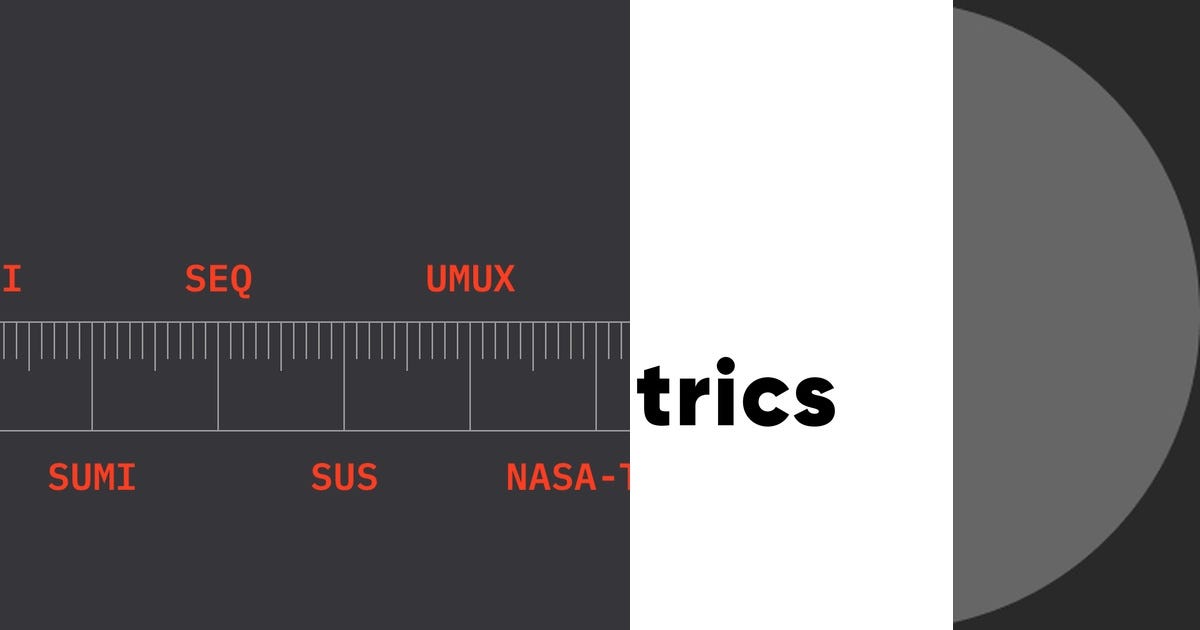 List: UX Measurement Framework | Curated by Kody J. Kasper | Medium
