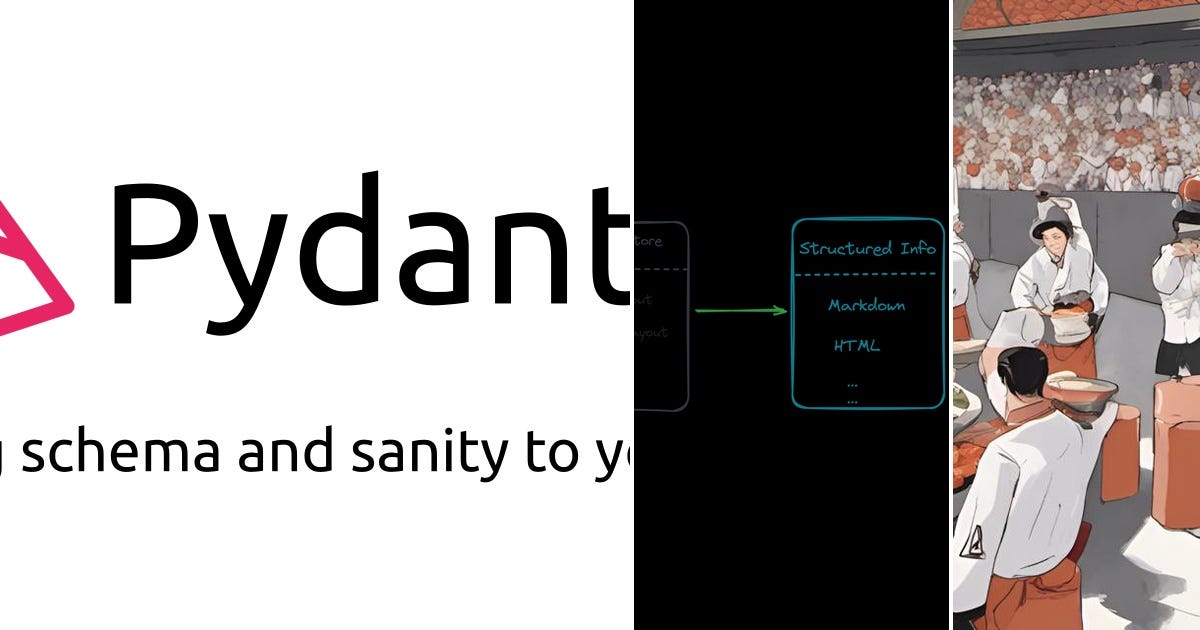 List: Python | Curated by Amazing-Grace Olutomilayo | Medium
