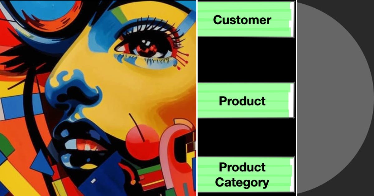 List: DWH | Curated by Suresh Darla | Medium