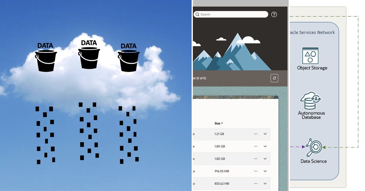 List Oci Data Science Curated By Sethhobbes Medium