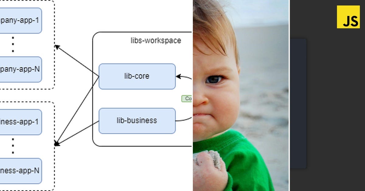 List: Coding | Curated by Andrea Mandini | Medium