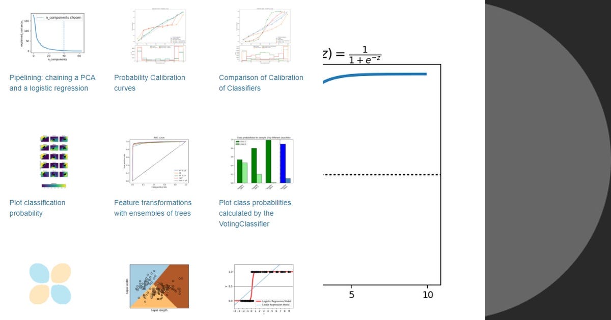 List: Logistic Regression | Curated by Kyam | Medium