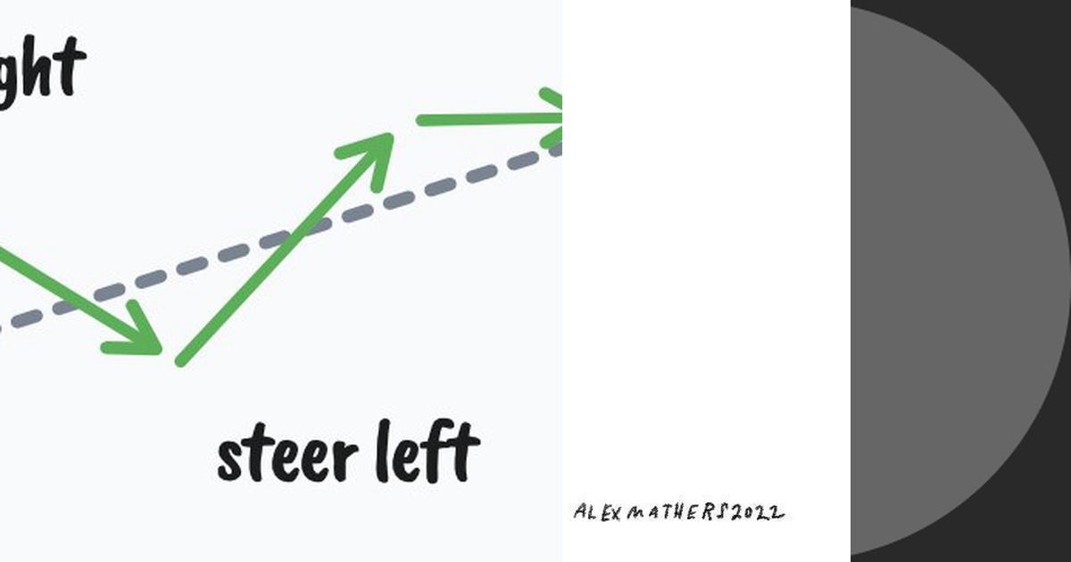 List: Self Improvement - Psychology | Curated by Alice Zarantonello ...