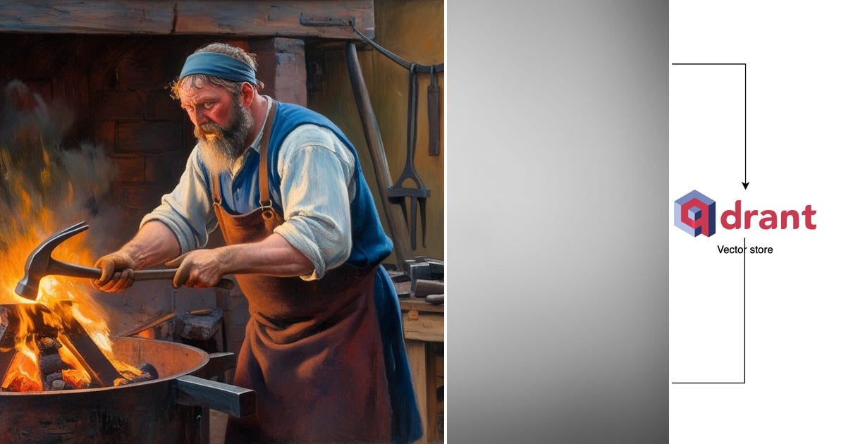 List: AI | Curated by Anandkumar NS | Medium