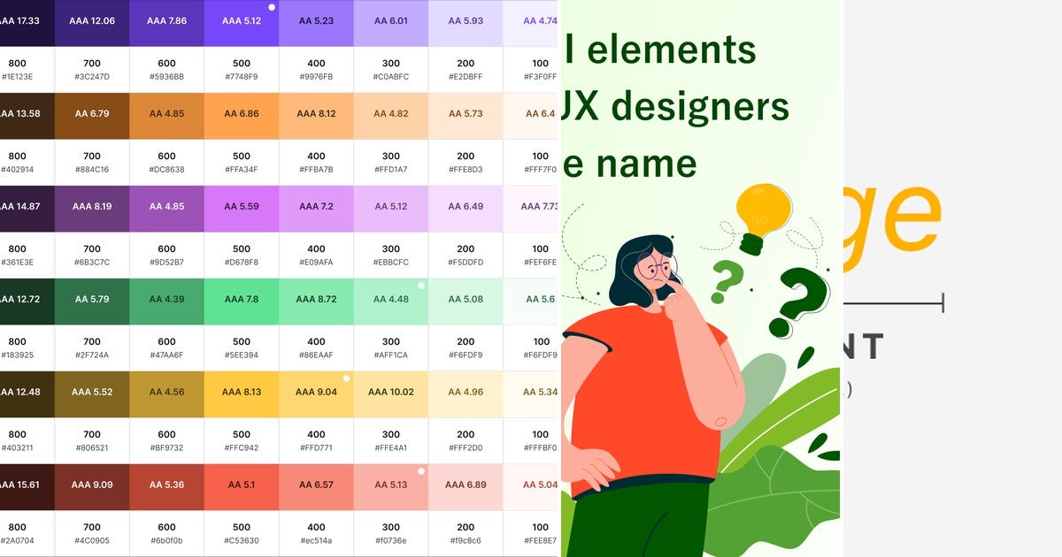 List: Naming UI Elements | Curated by Lami Williams | Medium