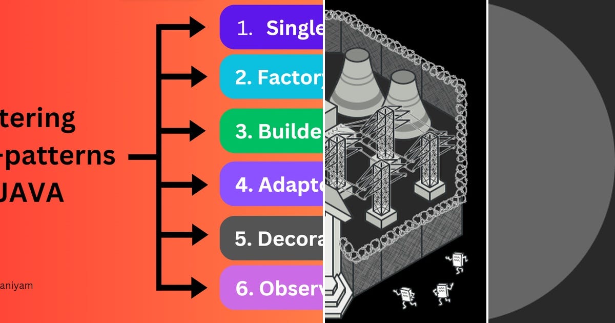 List: Design patterns | Curated by Prabhu Urstruly | Medium