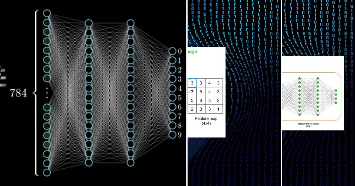 List: CNN | Curated by Mayur Ghadge | Medium
