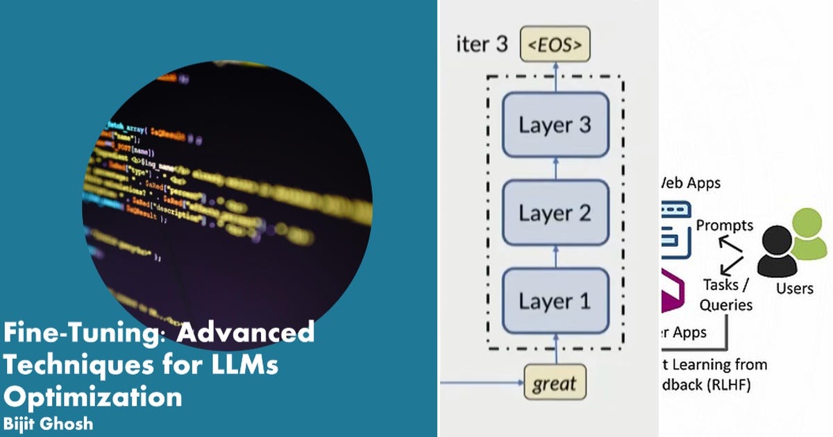 List: Nlp | Curated by Илья Пастушков | Medium