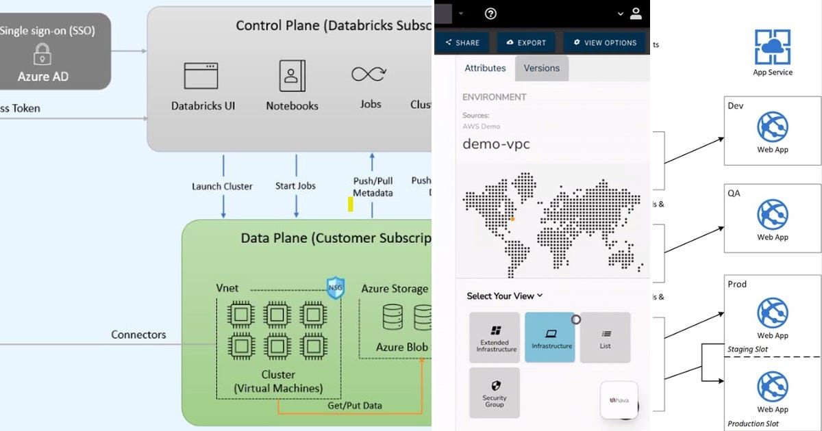 List: Azure | Curated by Krishmoore | Medium