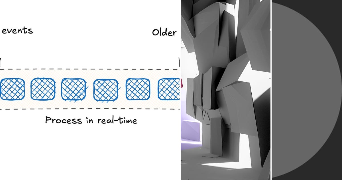 List: Design | Curated by Claudiu Grecu | Medium