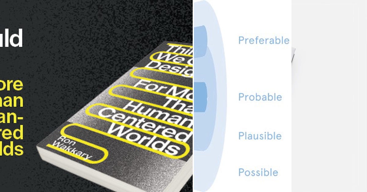 List: 推測設計 | Curated by 郭軒綸 Allen Kuo | Medium