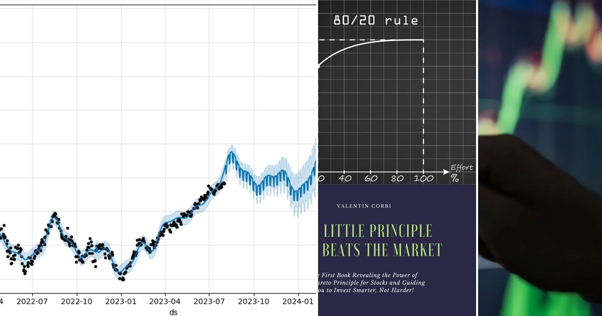 List: Finance | Curated by Skarp Nicolas | Medium