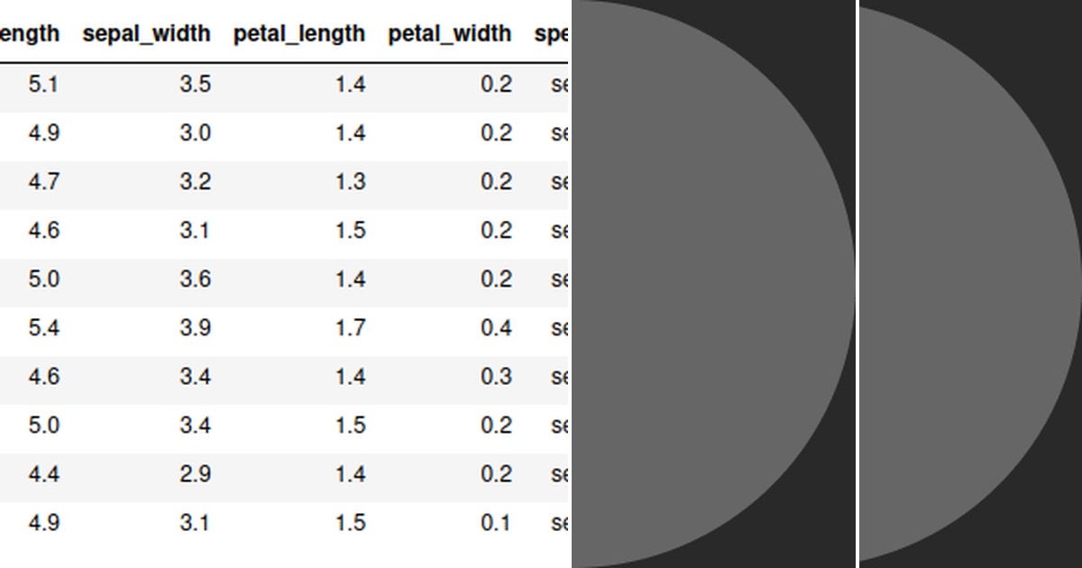 List: PYTHON FOR DATA SCEINCE | Curated by Gemilang | Medium