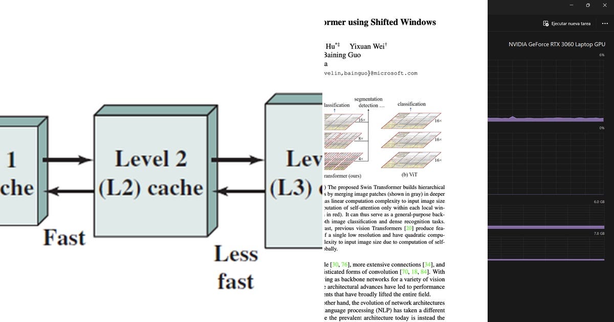 List: Pytorch | Curated by Hippolyte Guigon | Medium