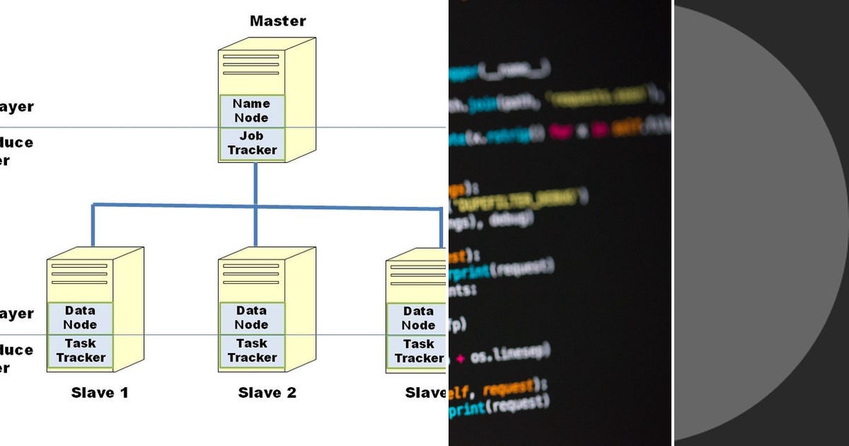 List: Python Project | Curated by Mary | Medium