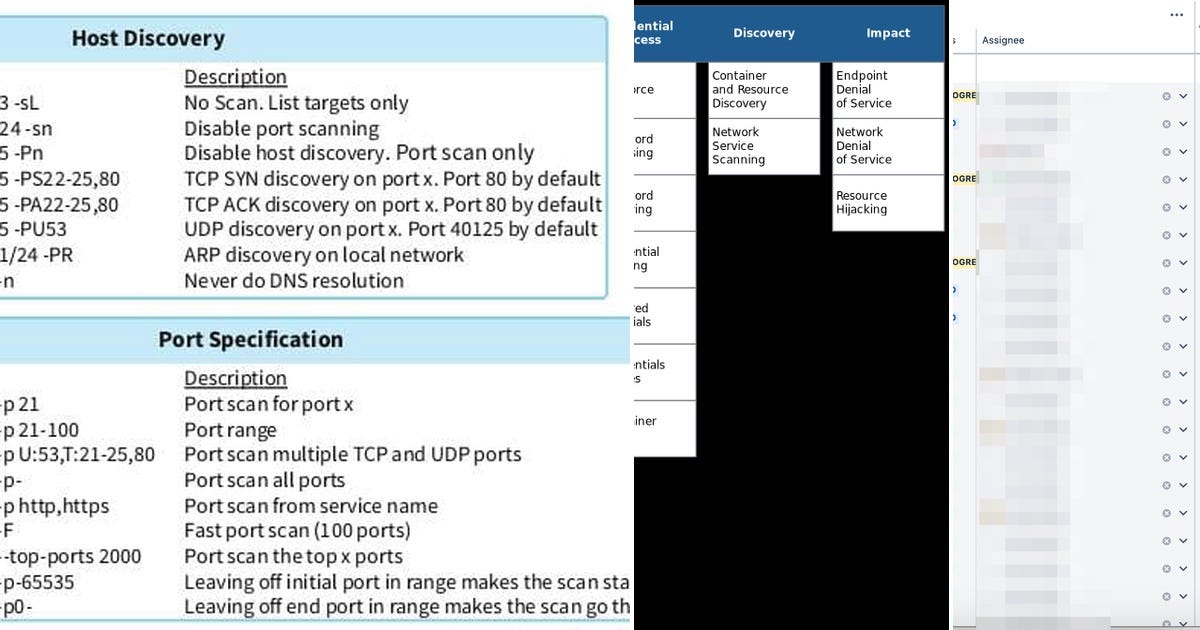 List: Threat Hunting | Curated by Randy Balzer | Medium